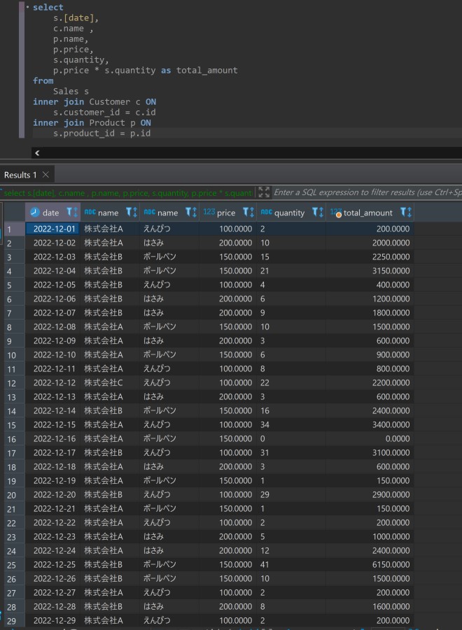PowerBI SQL Serverのススメ | cloud.config Tech Blog